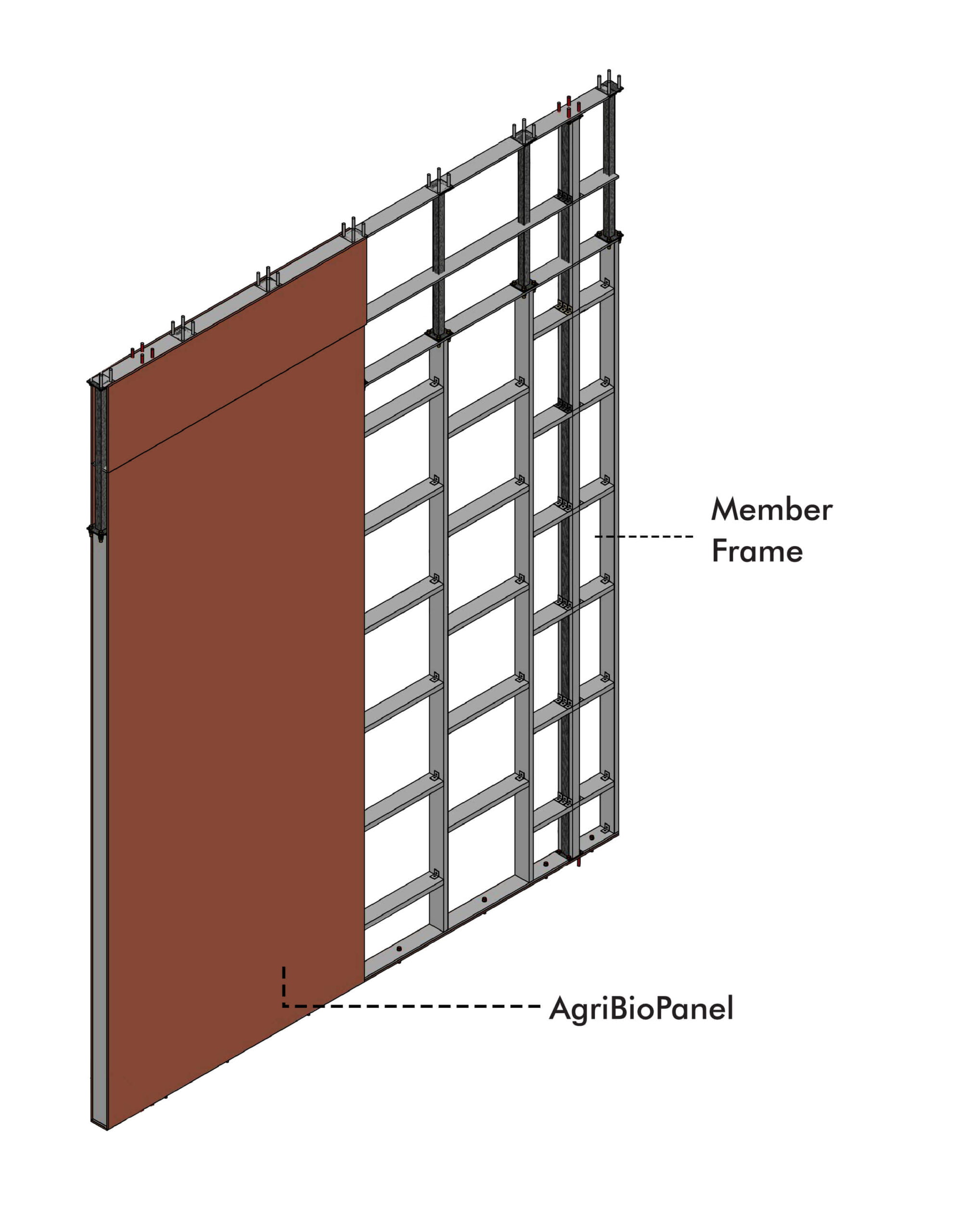 AgriBioPanels Drywall | Drywall Partitions | Drywall Panels